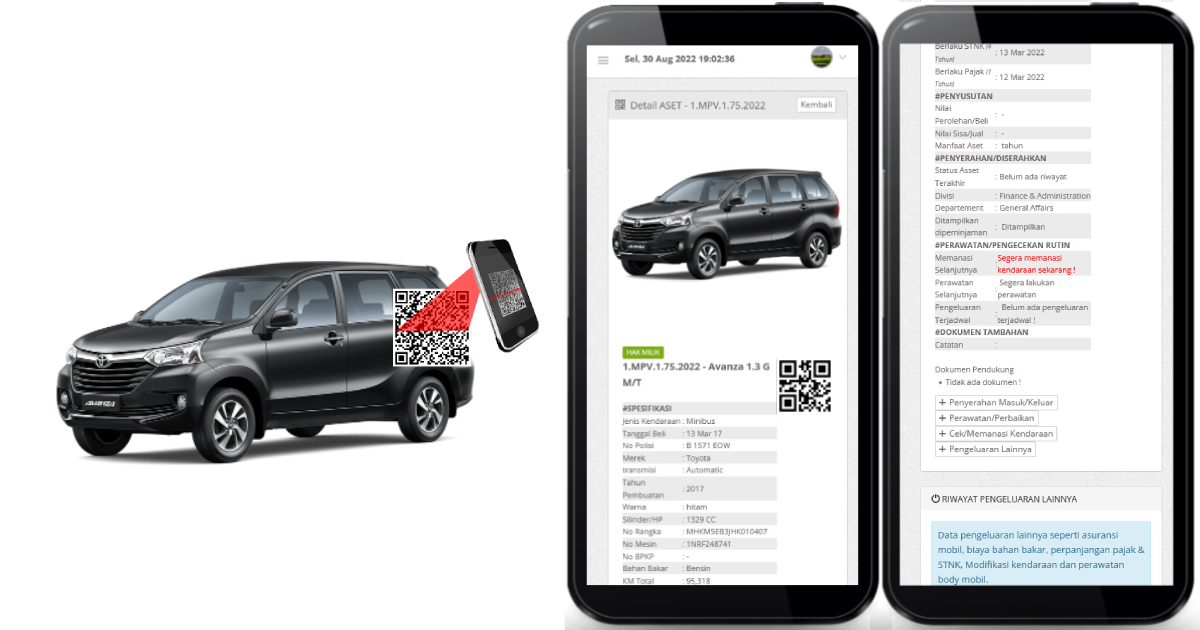 Midnet Nusantara Integrator