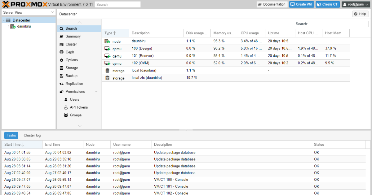 Midnet Nusantara Integrator